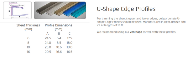 DIY Build Your Own - Polycarbonate U Profiles - store.plastechonline.com